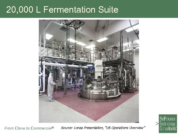 If You Build It Will They Come The