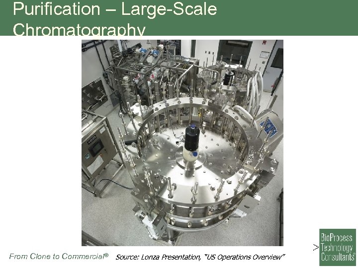 If You Build It Will They Come The