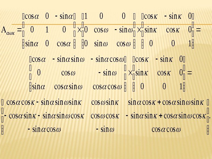 ТЕОРИЯ СНИМКАЛекция № 2 1. ЭЛЕМЕНТЫ ОРИЕНТИРОВАНИЯ